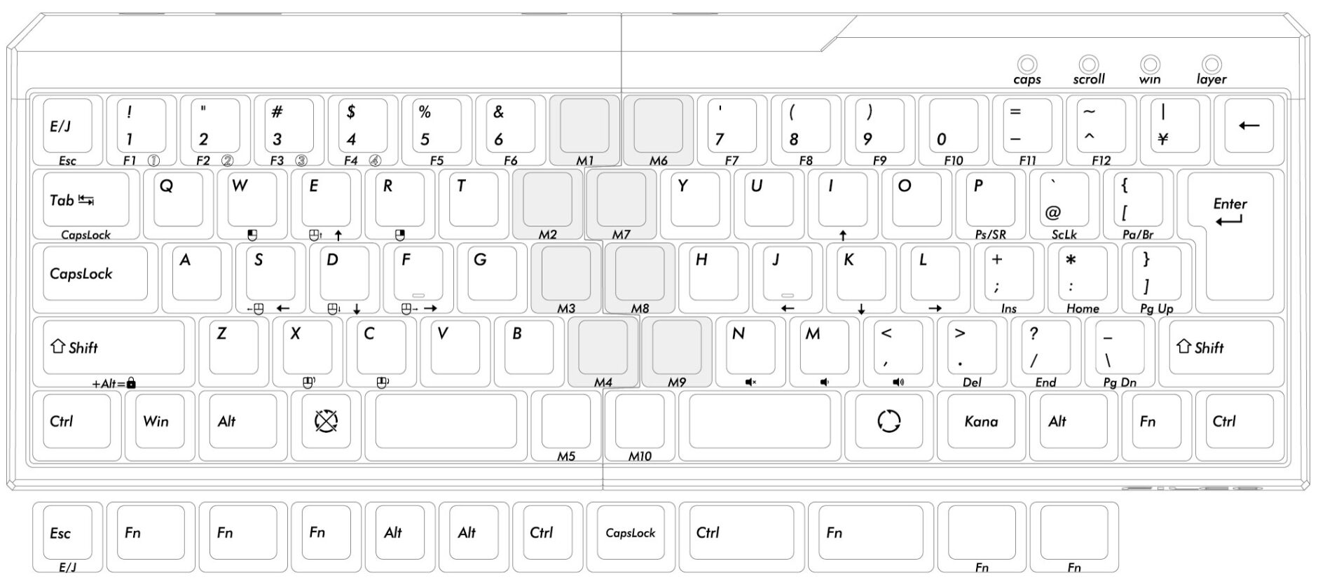 【購入検討者必見】分割キーボード10選！ | Yu's YuruTech Blog